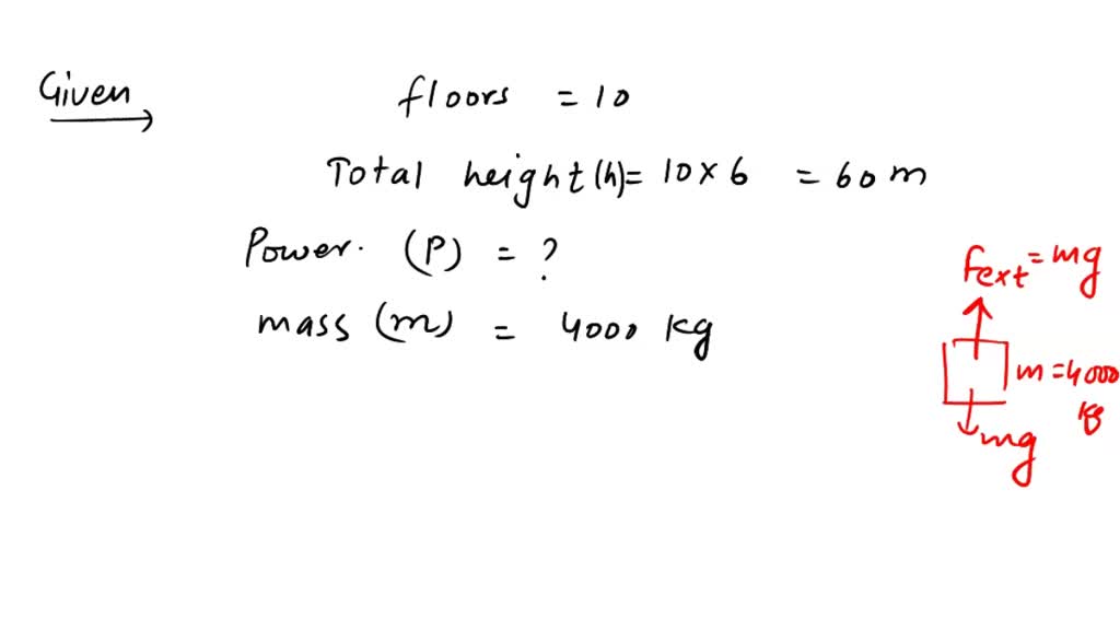 SOLVED: A lift is designed to carry a load of 4000 kg through 10 floors ...