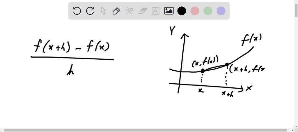 SOLVED: The difference between the difference quotient (DQ) and a ...