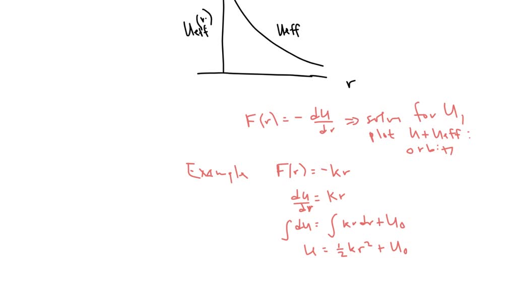 SOLVED: A particle moving under the influence of central force F(r) =-kr has non zero angular ...