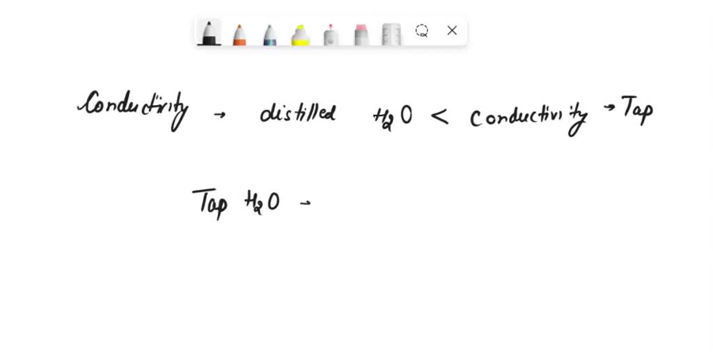 SOLVED: How do you explain the relatively high conductivity of tap ...