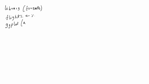 Scatterplot with line of best fit ggplot(running, aes(y