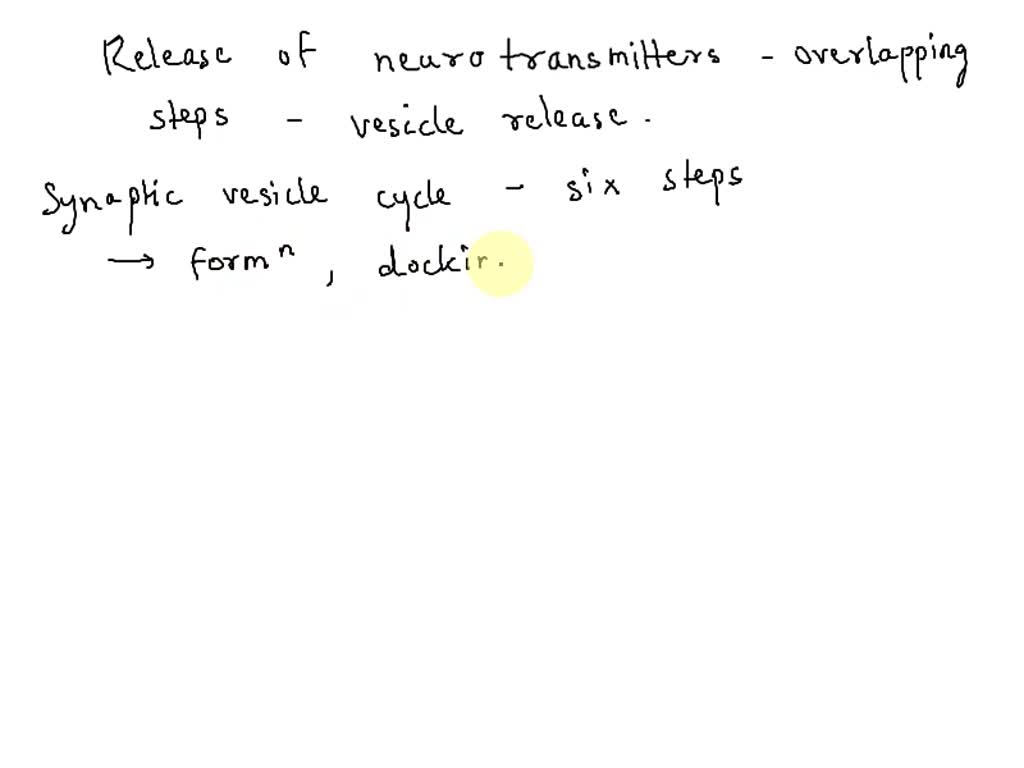 SOLVED: In neurotransmitters, the two overlapping cycles that must ...