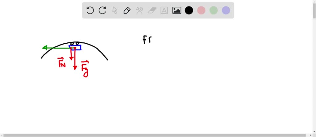 SOLVED: A roller coaster car does loop-the-loop. Which of the free-body ...