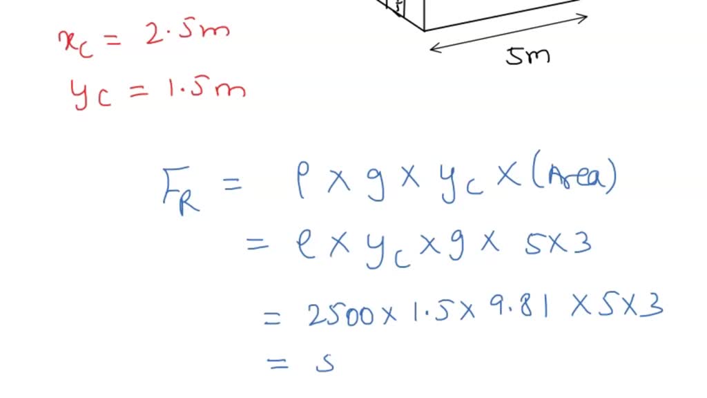 SOLVED: 'A building wall consists of exterior stud walls with brick ...