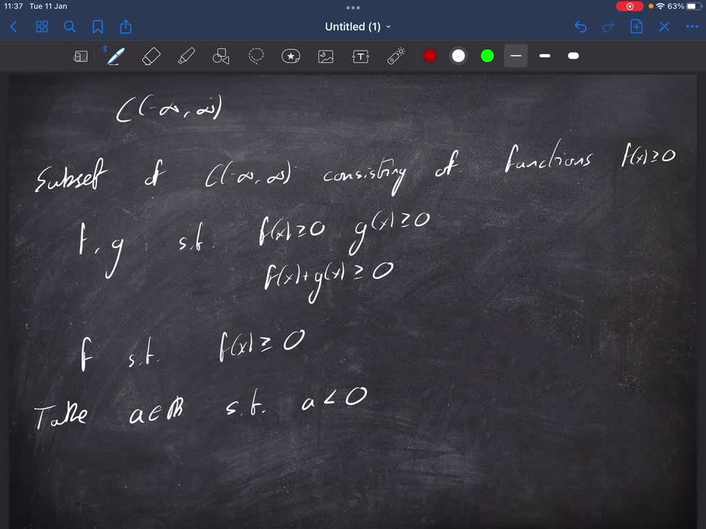 Solved Determine Whether The Subset Of C ∞ ∞ Is A Subspace Of C ∞