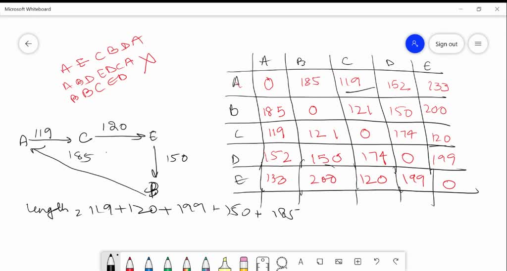 SOLVED: A Tale of Five Cities - Consider the traveling salesman problem ...