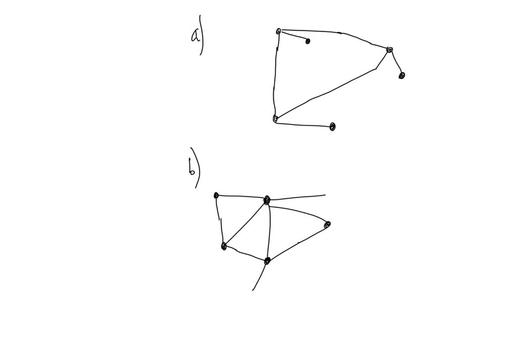 SOLVED: 14. Build 6-vertex graphs with the following degrees of vertices, if possible. If not ...