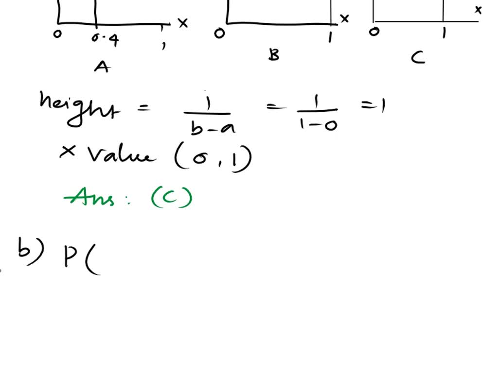SOLVED: The random-number generator on calculators randomly generates ...