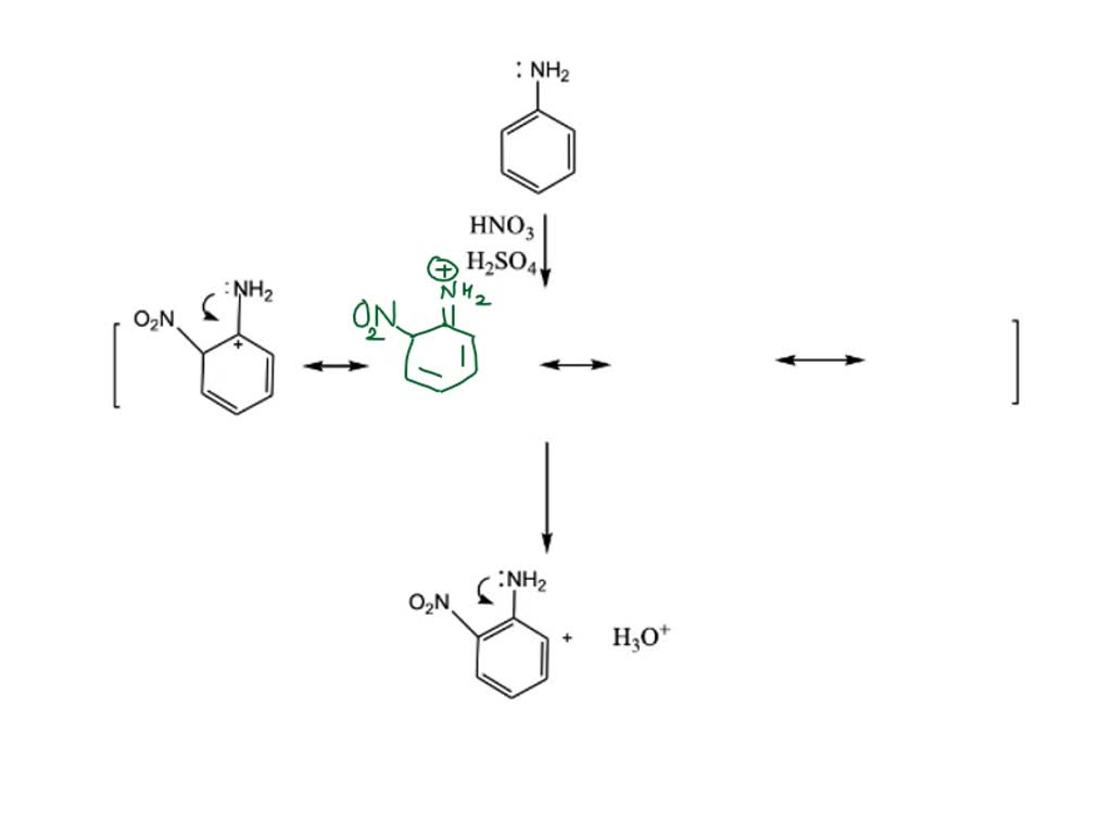 SOLVED: Aniline undergoes nitration at the ortho position to produce a ...