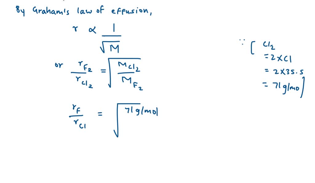 SOLVED: What is the ratio of effusion for F₂ gas to Cl₂ gas? A) F₂ ...