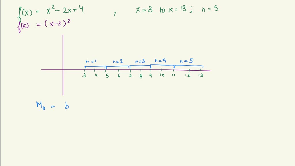 SOLVED: The graph below depicts the midpoint sum approximation following functions: for f(c) =3 ...