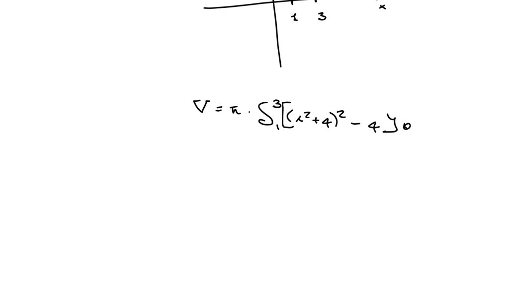 SOLVED: Find the volume of the solid obtained by rotating the region ...