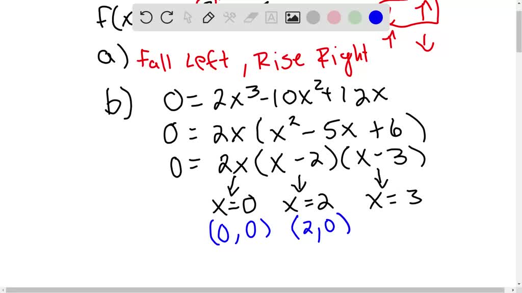 Solved Sketch The Graph Of The Function By Applying The Leading Coefficient Test Finding The