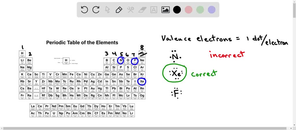 SOLVED: Select the correct electron-dot formulas. You can refer to the periodic table if ...