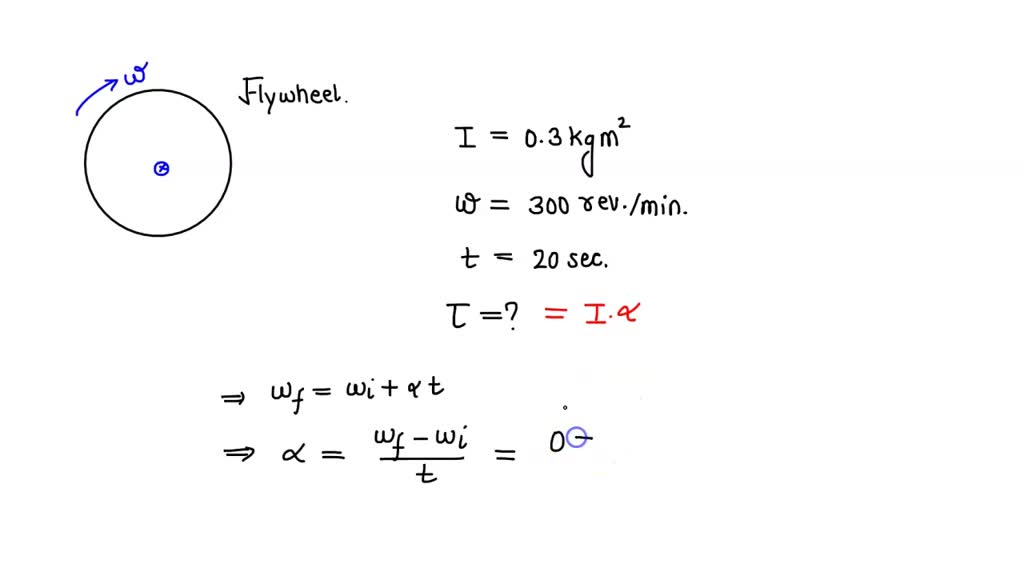 SOLVED: The moment of inertia of a flywheel making 300 revolutions per minute is 0.3 kgÂ·mÂ² ...