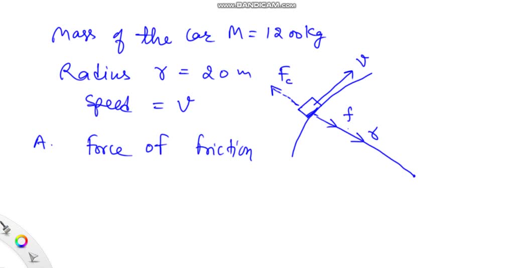 SOLVED: A Turning Car carofmass 1200 kg taking turn Jround level ...