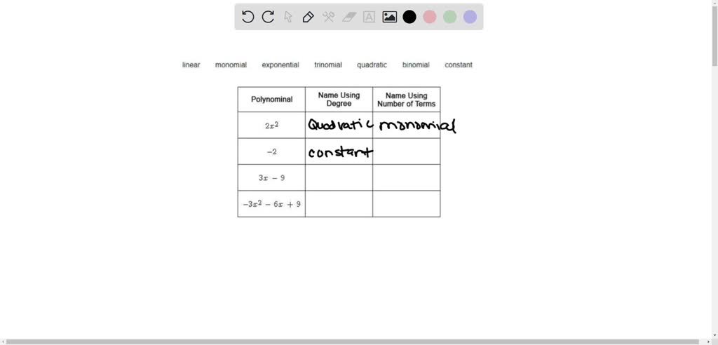 SOLVED: 'Drag the correct classification for each group into the boxes to complete the table. It ...