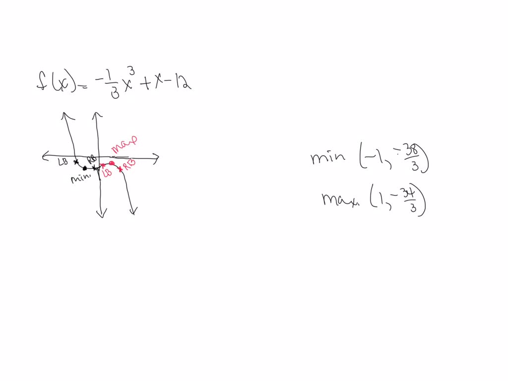 SOLVED: The graph of the function has one relative maximum and one ... SOLVED: The graph of the function has one relative maximum and one ...