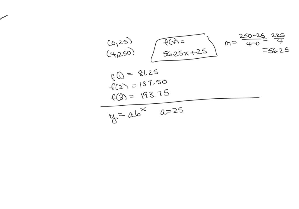 Solved The Table Below Shows Some Values Ofa Linear Function And An Exponential Function G