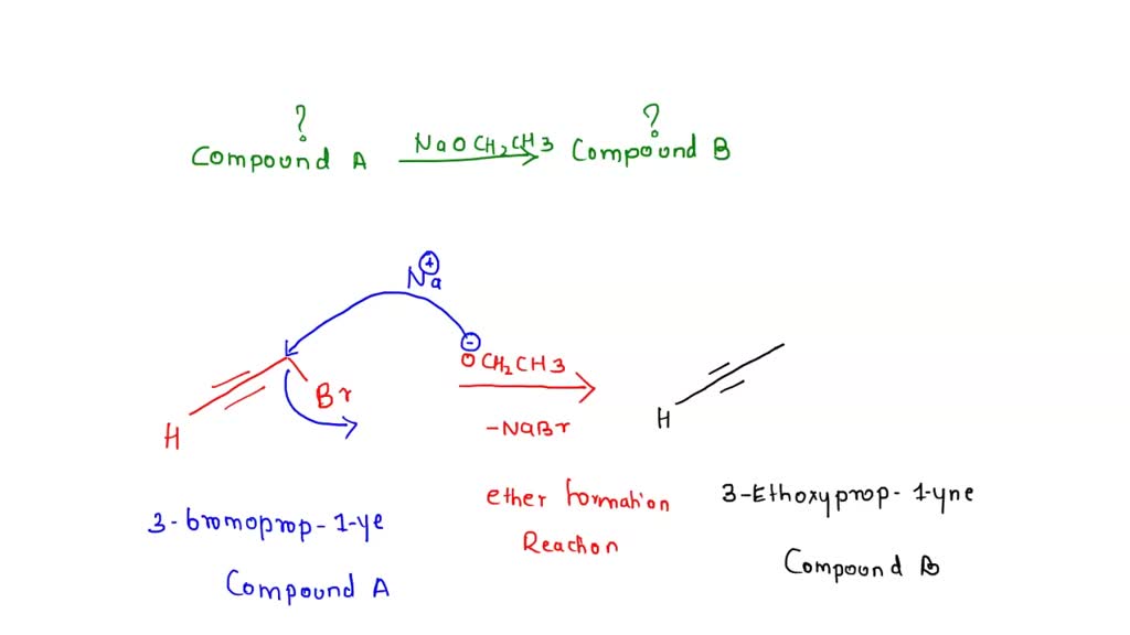 1-ethoxybut-2-yne is the desired product of a synthesis. Using the ...