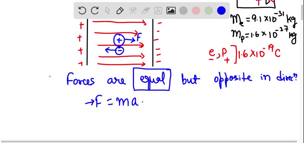 SOLVED: A proton and an electron are in a constant electric field ...