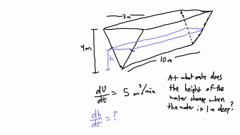 4 pts a trough has ends shaped like isosceles triangles with...