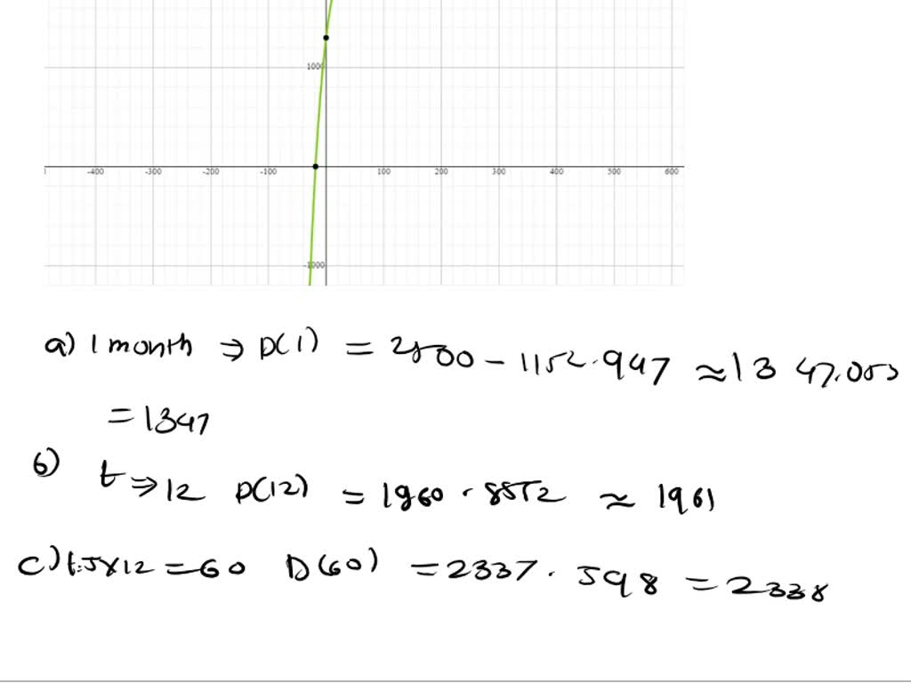 SOLVED: 2. (b) If the output is decreasing by 8% per year, find a ...
