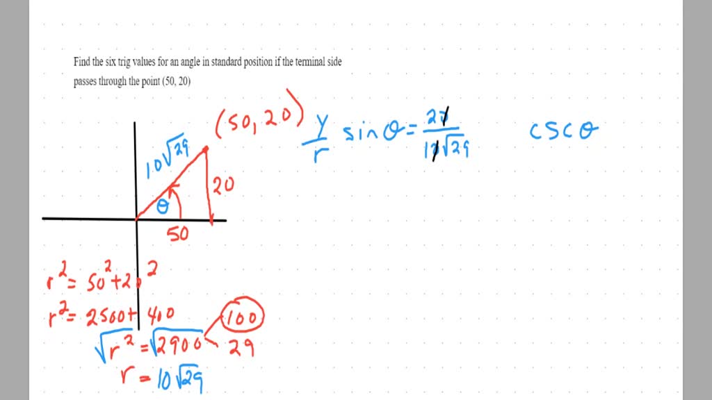 SOLVED: Find values of the trigonometric functions of the angle (in standard position) whose ...