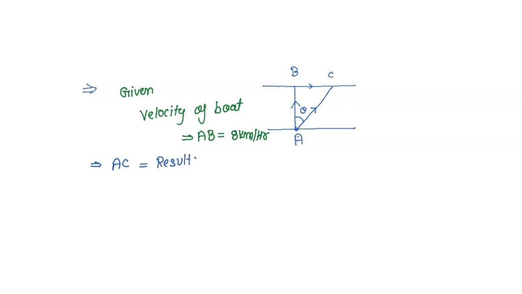 Solved A Boat Is Sent Across A River Velocity Of 8km H If The