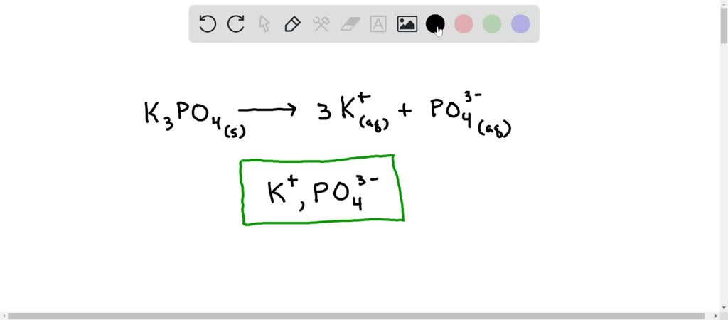 SOLVED: 'Use the table to determine the charge of phosphate in K3PO4 ...