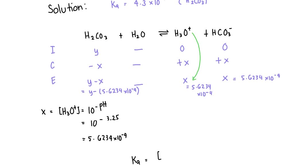 SOLVED: Calculate the concentration of a sample of carbonic acid with a ...