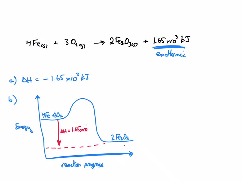 SOLVED: Rust is formed from the reaction of iron and oxygen. The ...