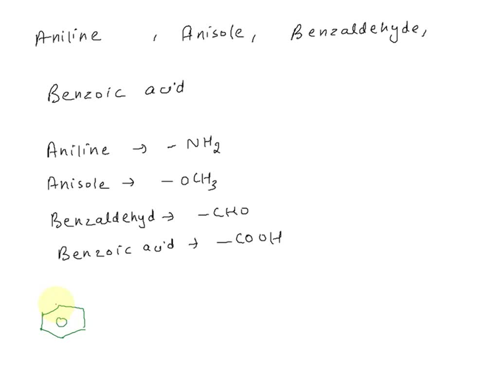 SOLVED: Aniline Anisole Benzaldehyde Benzoic Acid