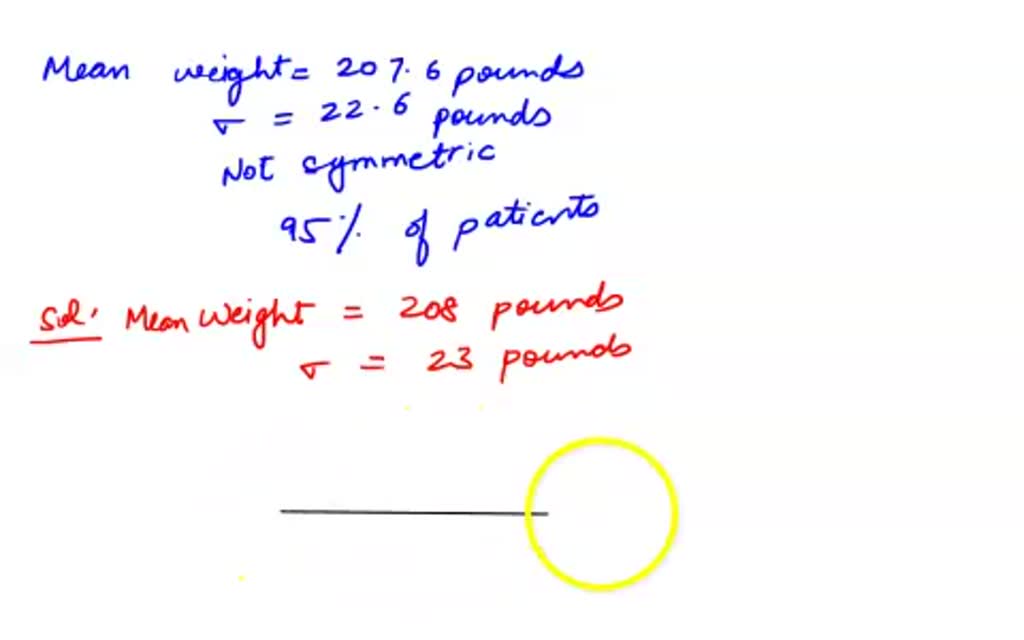 SOLVED Patients Coming To A Medical Clinic Have A Mean Weight Of 207 6 solved-patients-coming-to-a-medical-clinic-have-a-mean-weight-of-207-6