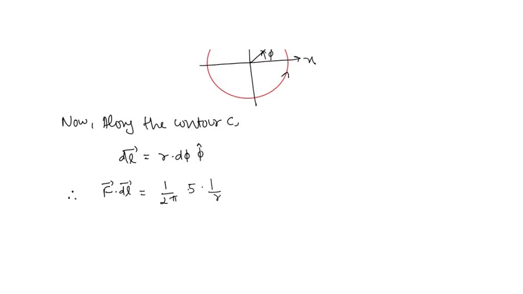 SOLVED: Compute the following contour integral in the x-y plane: (i.e., two-dimensional vector ...