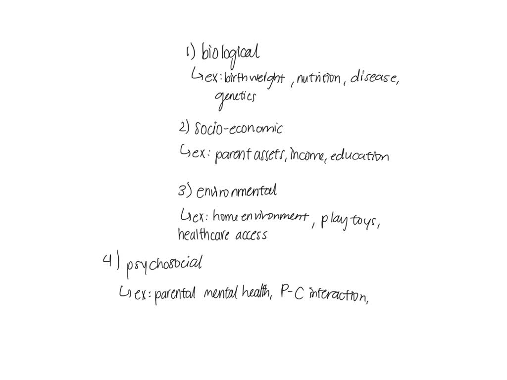 SOLVED: Question 3.1: Describe theoretical perspectives in relation to ...