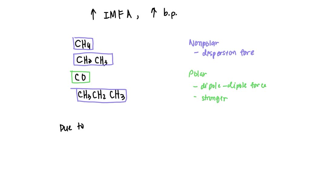 SOLVED: Predict which of the following molecules have the highest boiling point: CH4, CO, CH3CH3 ...