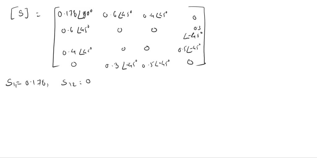 Problem 1 [50 points] A four-port network has the scattering matrix ...