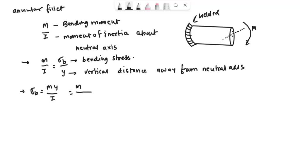 SOLVED: Show that the normal stress in the case of an annular fillet ...