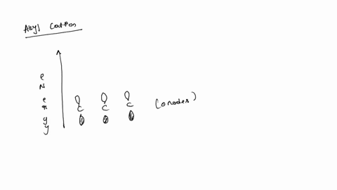 A. Draw 1,3,5,7-decatetrene and 1,2,4-decatriene. WW b....