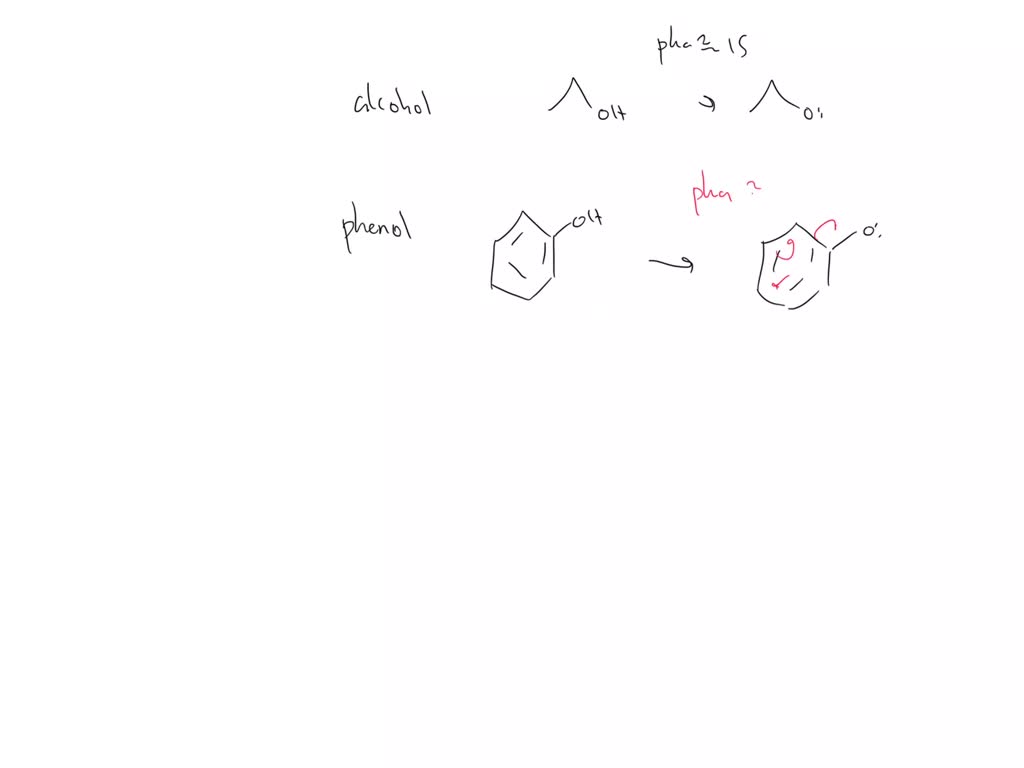 SOLVED: Compare the two protons identified below: Graph cannot copy ...