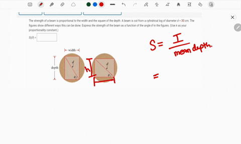 The strength of a beam is proportional to the width and the square of ...
