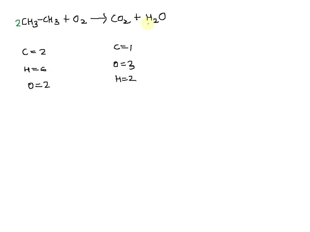 SOLVED CHEMICAL REACTIONS Balancing Chemical Equations With solved-chemical-reactions-balancing-chemical-equations-with