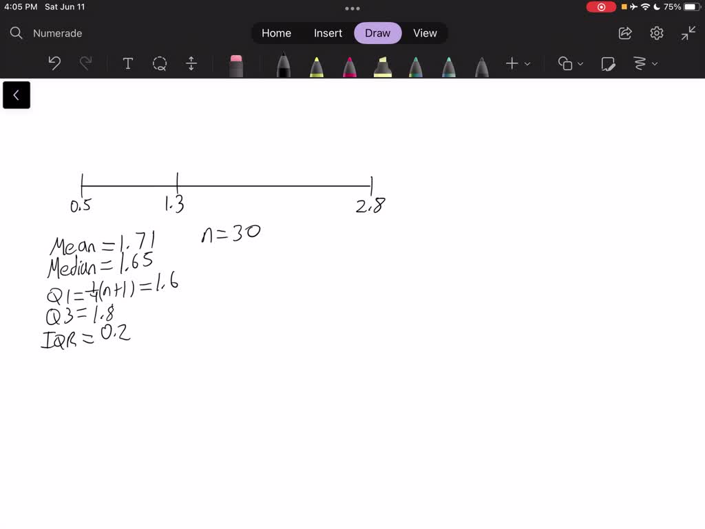 SOLVED: CALCULATE THE FENCES FORA MODIFIED BOXPLOT BE SURE TO WRITE THE ...