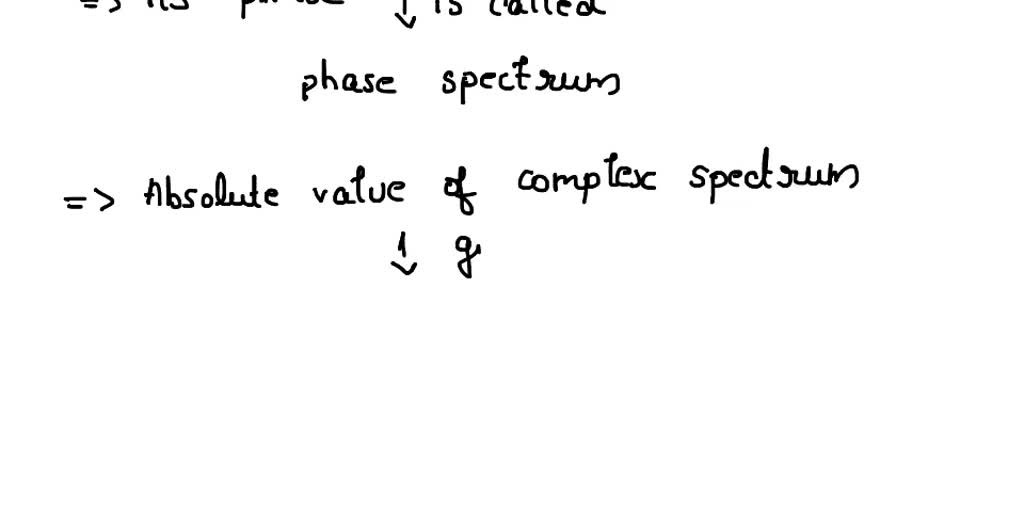 SOLVED: 1. (25 points) After performing Fourier transformation on an ... SOLVED: 1. (25 points) After performing Fourier transformation on an ...