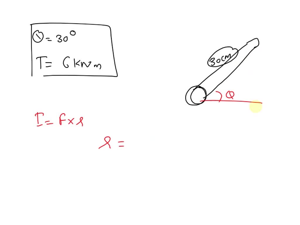 If Î¸ = 30Â° and T = 6 kN, determine the magnitude of the resultant force acting on the eyebolt ...