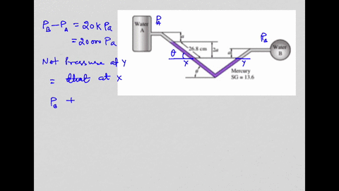 6. Two water tanks are connected to each other through a mercury ...