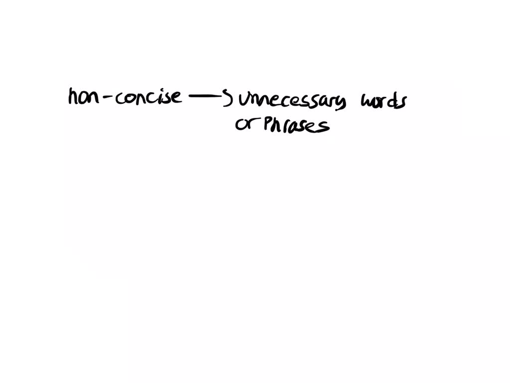 SOLVED: An example of non-concise language is: An example of non ...