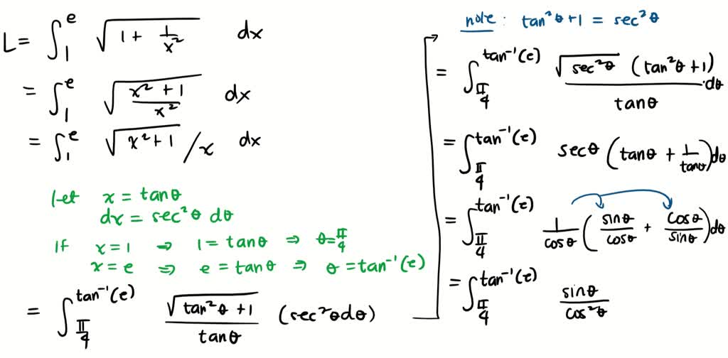 SOLVED: Find the length of the curve y = ln x from x = 1 to x = e.