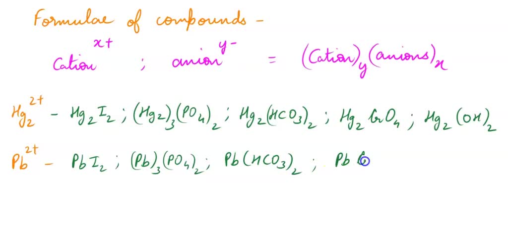 SOLVED: PART A: Formula Writing of Inorganic Substances Write the ...